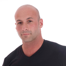 How WellnessLiving was Born and Became a Leading MindBody Competitor ...