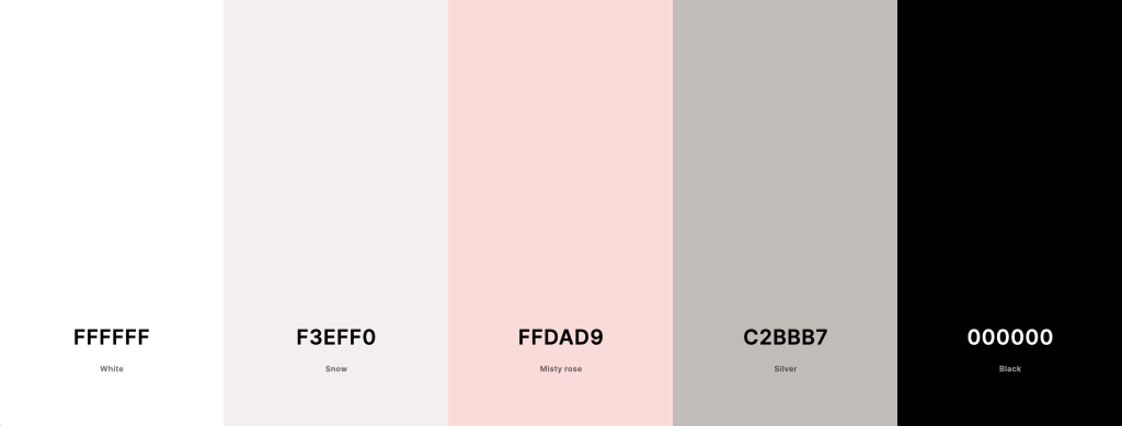 7 Secrets to Medical Spa Branding - WellnessLiving