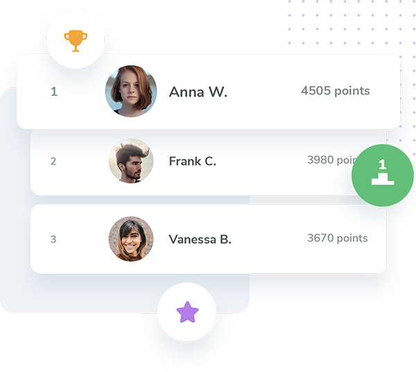 Rewards Program Management System for Your Wellness Business ...