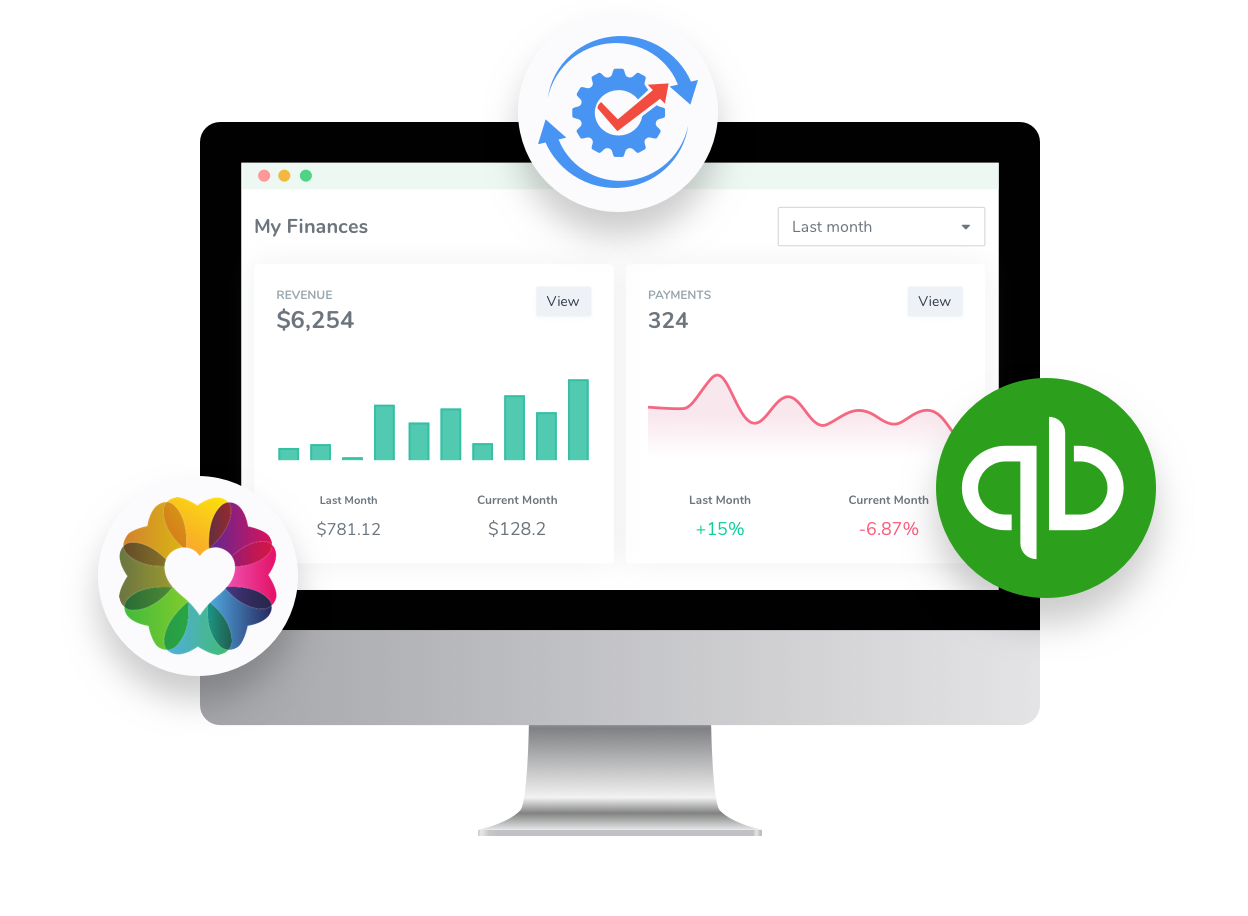 Seamless Integration to Intuit QuickBooks Online - WellnessLiving